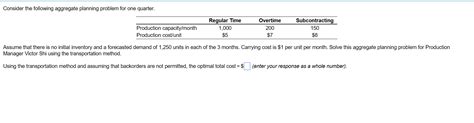 Solved Consider The Following Aggregate Planning Problem For