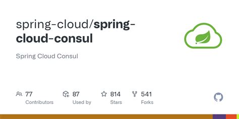 Spring Cloud Consul Spring Cloud Consul Config Src Main Java Org