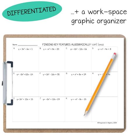 Finding Features Of Quadratic Equations Vertex Axis Of Symmetry Algebra