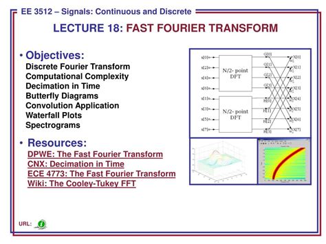 Fast Fourier Transform Midnightwest