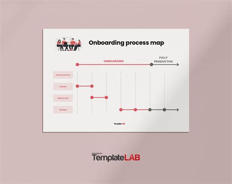 Free Process Map Templates PowerPoint Word Excel