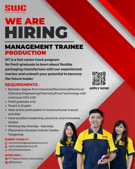 william suryajaya on linkedin mt