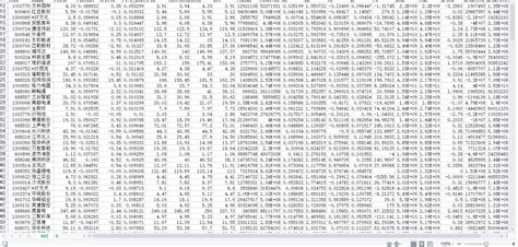 Python用 高级复制粘贴”获取股票行情排行榜数据python 获取每天的股票涨跌排名 Csdn博客 Python用 高级复制粘贴”获取股票行情排行榜数据python 获取每天的股票涨跌排名 Csdn博客