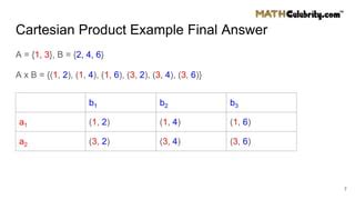 How To Find A Cartesian Product PPTX