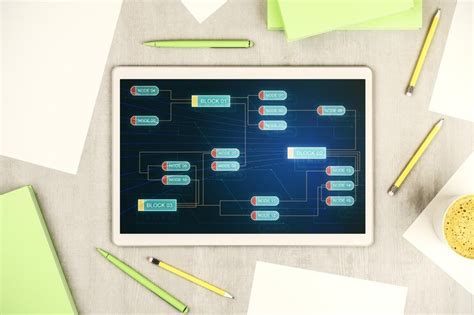 Build Iot Apps Python Node Js And More Guide And Examples Stats And Insights