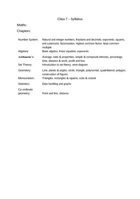 Icse Syllabus For Class 7 Mathematics 2020 2021 Examination