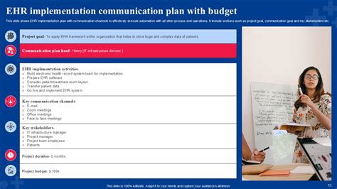 Top 10 Ehr Implementation Communication Plan Templates With Samples And Examples