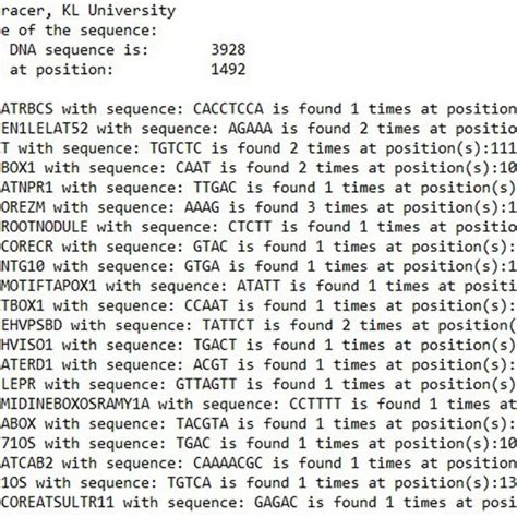 Cis Elements For The Exemplary Gene AB022891 1 The Cis Element Network Download Scientific