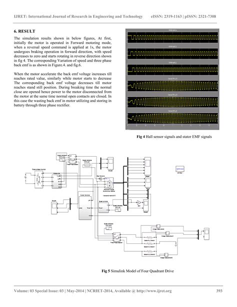 Analysis And Control Of Four Quadrant Operation Of Three Phase
