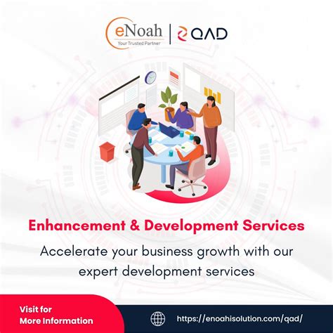 Enoah On Linkedin Enoah Qad Erp Supportservices Businessgrowth
