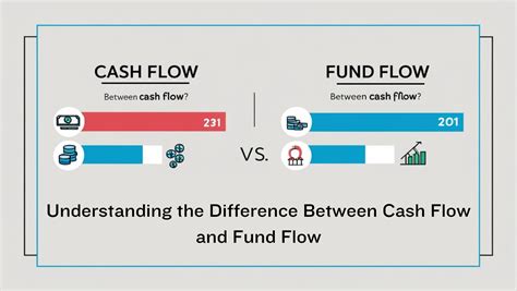 Understanding The Difference Between Cash Flow And Fund Flow