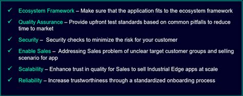 Intro Of Ecosystem Review Industrial Edge Documentation