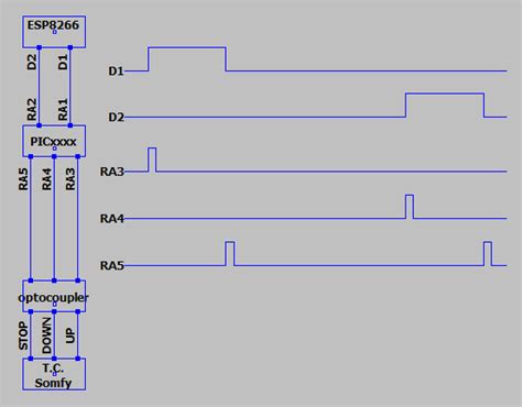 How To Control A Shutter With A Three Button Command Arendst Tasmota Discussion Github