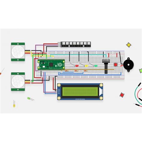 Zestaw Rozwojowy Z Raspberry Pi Pico Basic Elty Pl