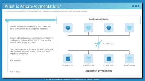 Micro Data Center PowerPoint Templates Slides And Graphics