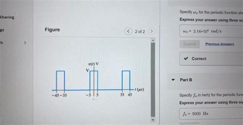 Solved Specily ω0 For The Periodic Function Shown In Figure
