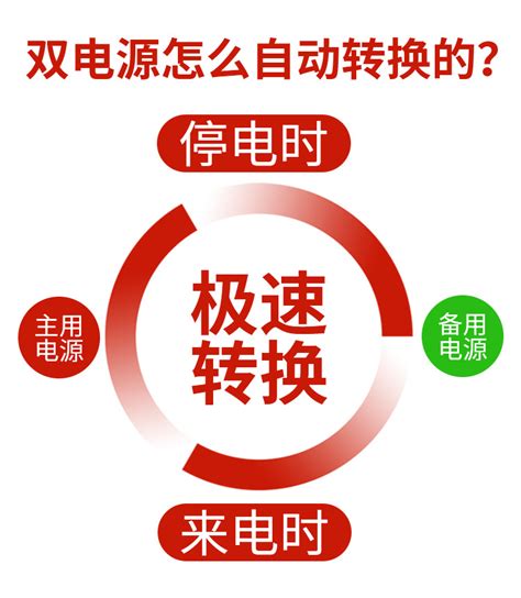 市电转发电机不间断双电源转换开关毫秒级家用220v2p3p4p切换开关 阿里巴巴