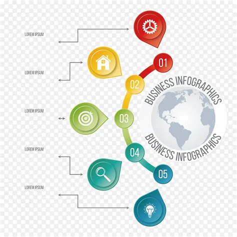 矢量地球立体图形图表png图片素材下载图片编号yvjnprmy 免抠素材网