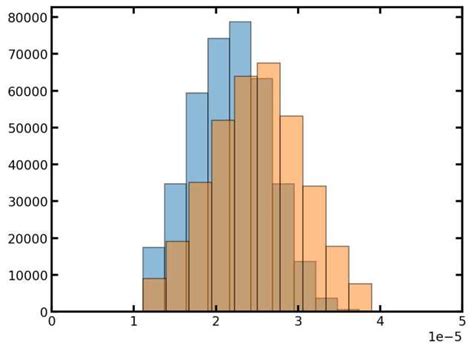 Openpnm Part 2 ——geometric Properties My Home