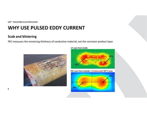 Lyft Pulsed Eddy Current For Corossion Mapping Ppt