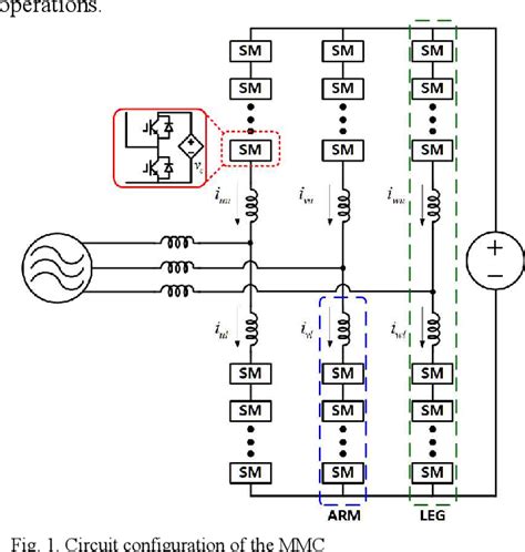 Figure 1 From Enhanced Voltage Injection Control For Capacitor Voltage