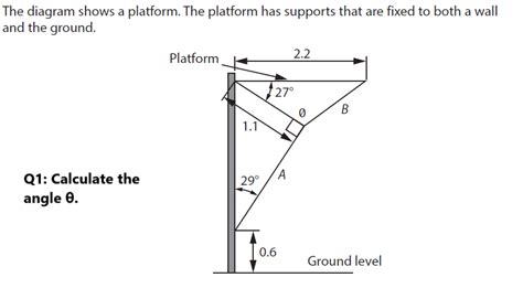 Solved The Diagram Shows A Platform The Platform Has