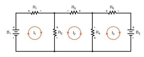 Mesh Current Method and Analysis | DC Network Analysis | Electronics Textbook