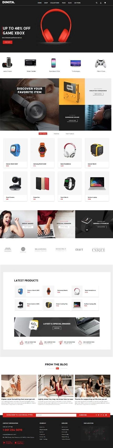 Zaid Rauf On Linkedin Webdevelopment Html Css Userexperience Website Programmer Success