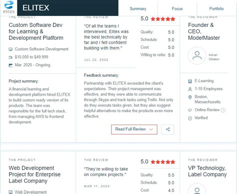 Top Node Js App Development Companies In