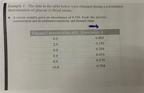 Solved Example 1 The Data In The Table Below Were Obtained