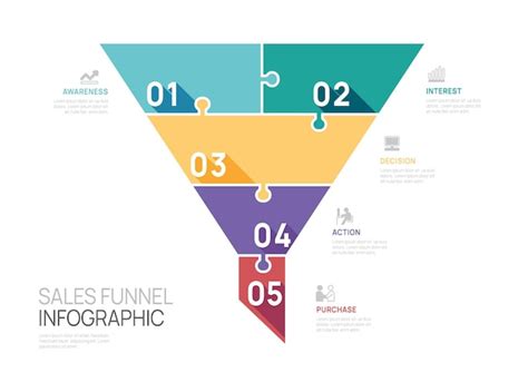 Premium Vector Infographic Sales Funnel Diagram Template For Business