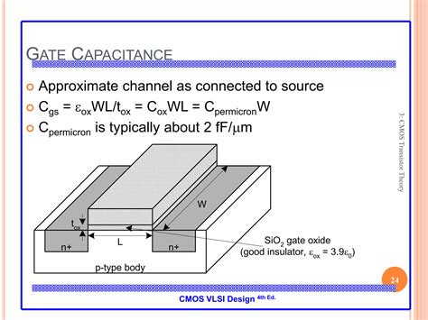 Vlsi Design Mos Transistor Ppt
