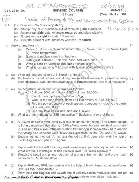 Basic Of Analog And Digital Communication Systems 2008 2009 Be Electronics Engineering Semester