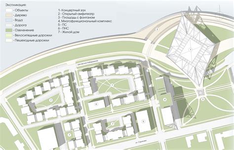 Генеральный план застройки
