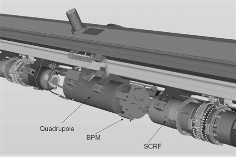 Conceptual Layout Of Main Linac Quad Corrector Bpm Assembly At The Download Scientific Diagram