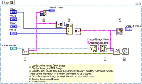 Crop And Save A 24 Bit Bitmap Image Using Labview Ni Community
