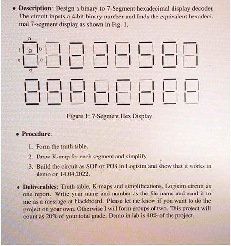 Please I Want Correct Answers Digital System Design Description Design