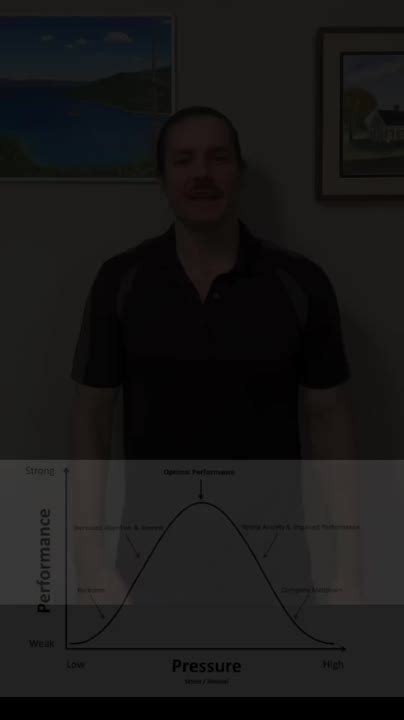 Explaining The Inverted U Theory And How It Can Affect Your Performance All Star Mindset