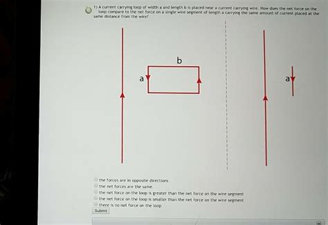 Solved 1 A Current Carrying Loop Of Width A And Length B Is Chegg Com