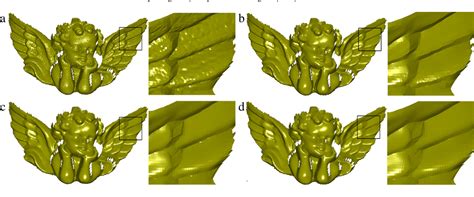 Figure 1 From A Cascaded Approach For Feature Preserving Surface Mesh Denoising Semantic Scholar