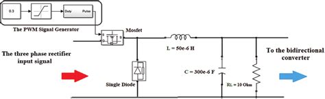 The Simulation Design Block Of Buck Converter With Pwm Download