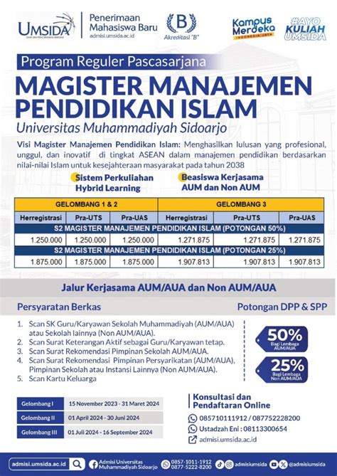 Beasiswa Mahasiswa