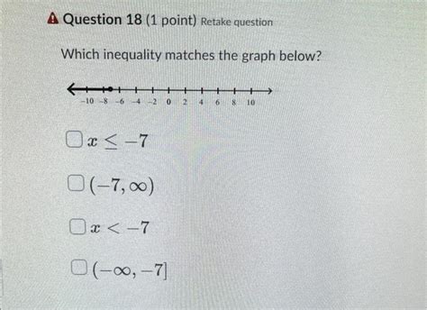 Solved A Question 18 (1 point) Retake question Which | Chegg.com