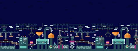 Project Management Automation Nitor Infotech