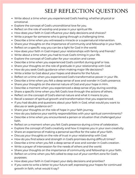 Bible Study Planner Bible Study Template Bible Study Printables