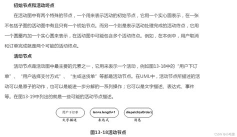 【面向对象】uml类图、用例图、顺序图、活动图、状态图、通信图、构件图、部署图 面向对象的分析与设计—类图 csdn博客