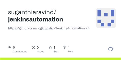 GitHub Suganthiaravind Jenkinsautomation Https Github Com Logicopslab JenkinsAutomation Git