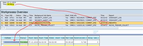 Sap Sm50 On Hold With Rfc Sap Work Process In Stop Status Sap Application Performance