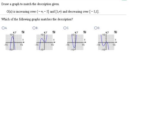 Solved Draw A Graph To Match The Description Given Gx Is