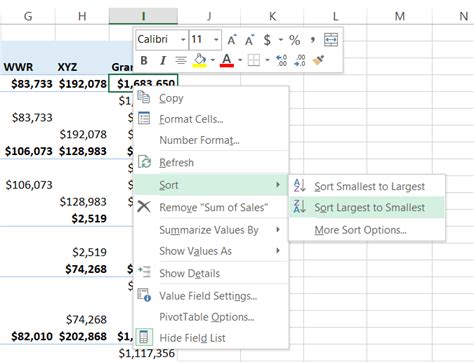 The Ultimate Guide To Pivot Tables In Excel Best Excel Tutorial